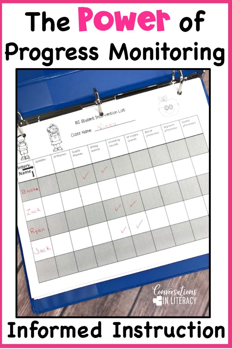 The Power of RTI Progress Monitoring - Conversations in Literacy