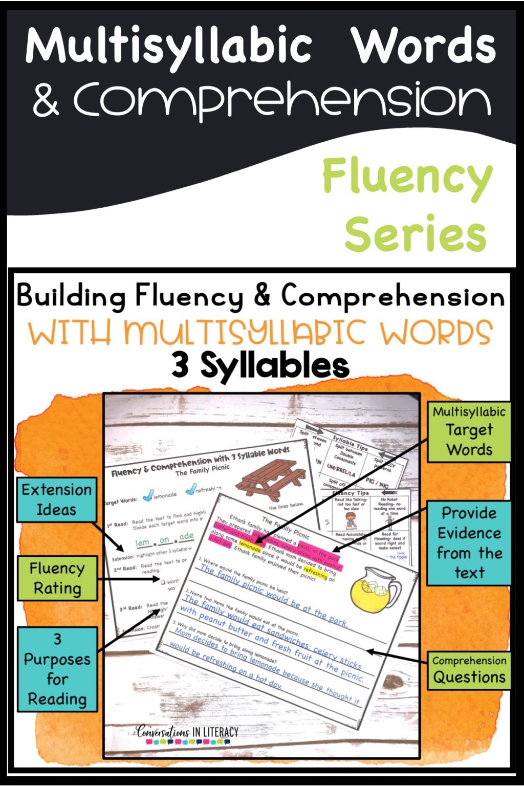 Improving Comprehension - Conversations in Literacy